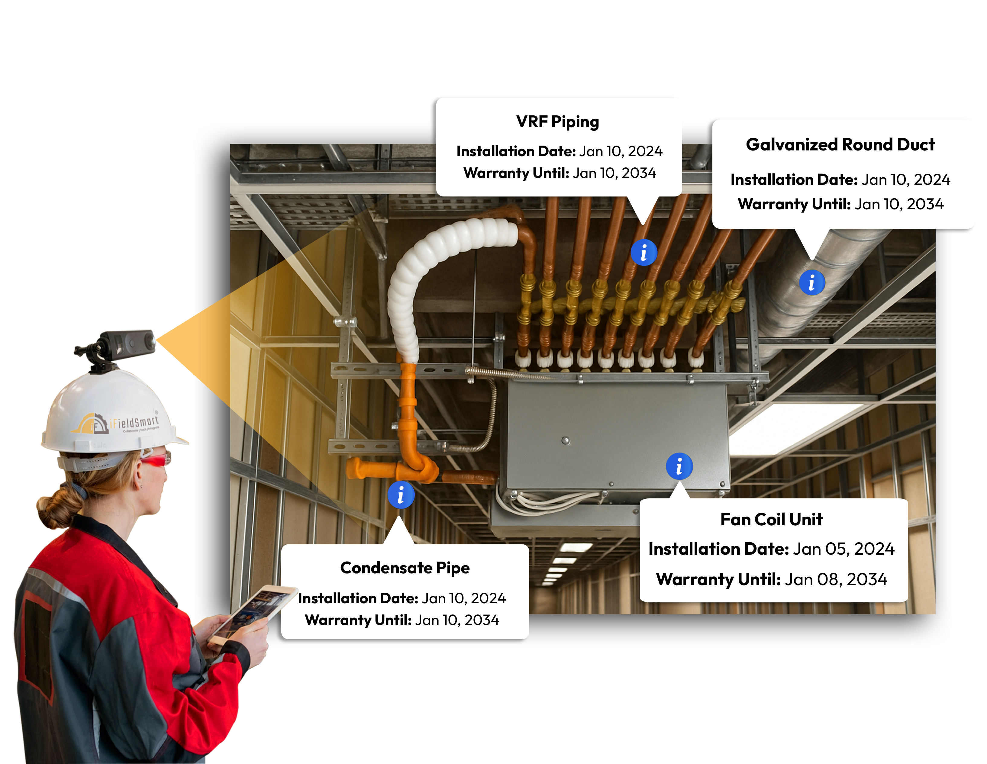 360° Closeout Documentation & Handover | iFieldSmart AI