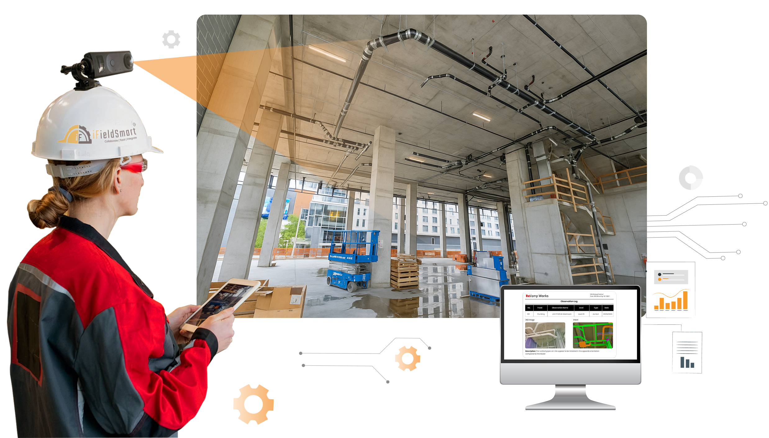 Connect 360° Visuals with RFIs & Specs | iFieldSmart AI